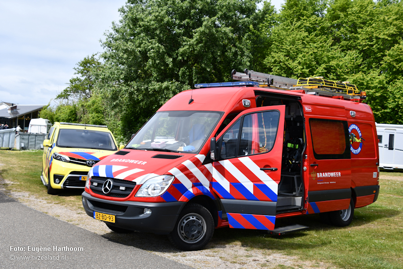 HVZeeland: Vooruitgang in de Zorgsector van Zeeland