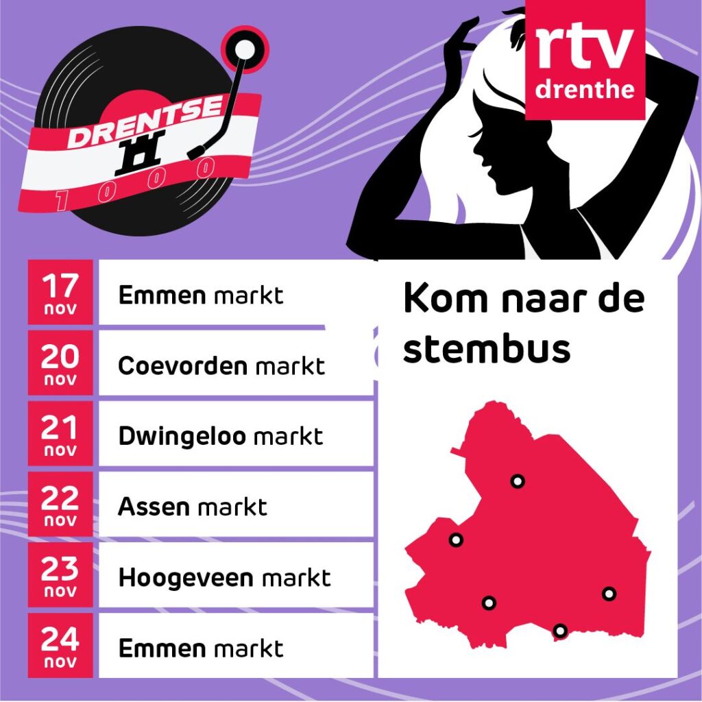 RTV Drenthe: De Stem van de Regio - newsconnection