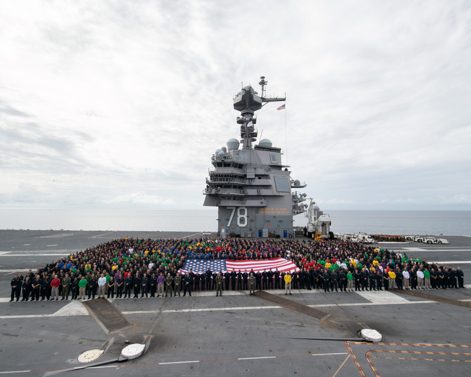 De Rol van de USS Abraham Lincoln in Huidige Marit...